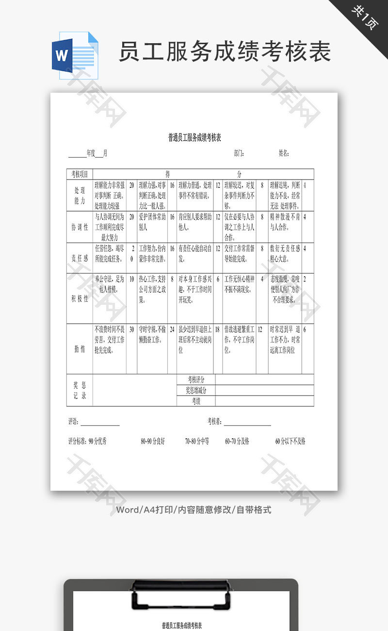 普通员工服务成绩考核表Word文档 千库网 wordID64333