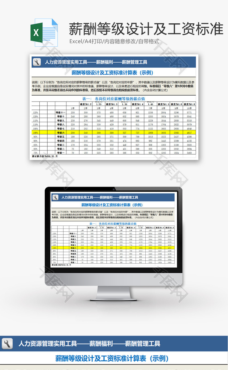 薪酬等级设计及工资标准计算表 千库网 excelID69948