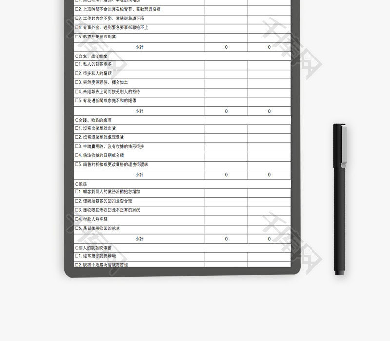 日常办公内部操守道德检查表Excel模板 千库网 excelID75495