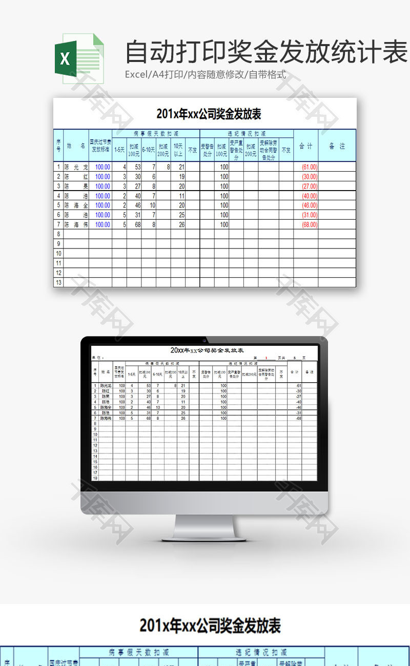 日常办公奖金发放统计表Excel模板 千库网 excelID78092