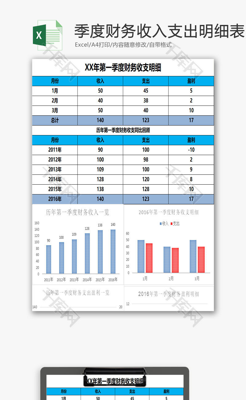 财务收入支出明细表excel模板 千库网 excelID92117