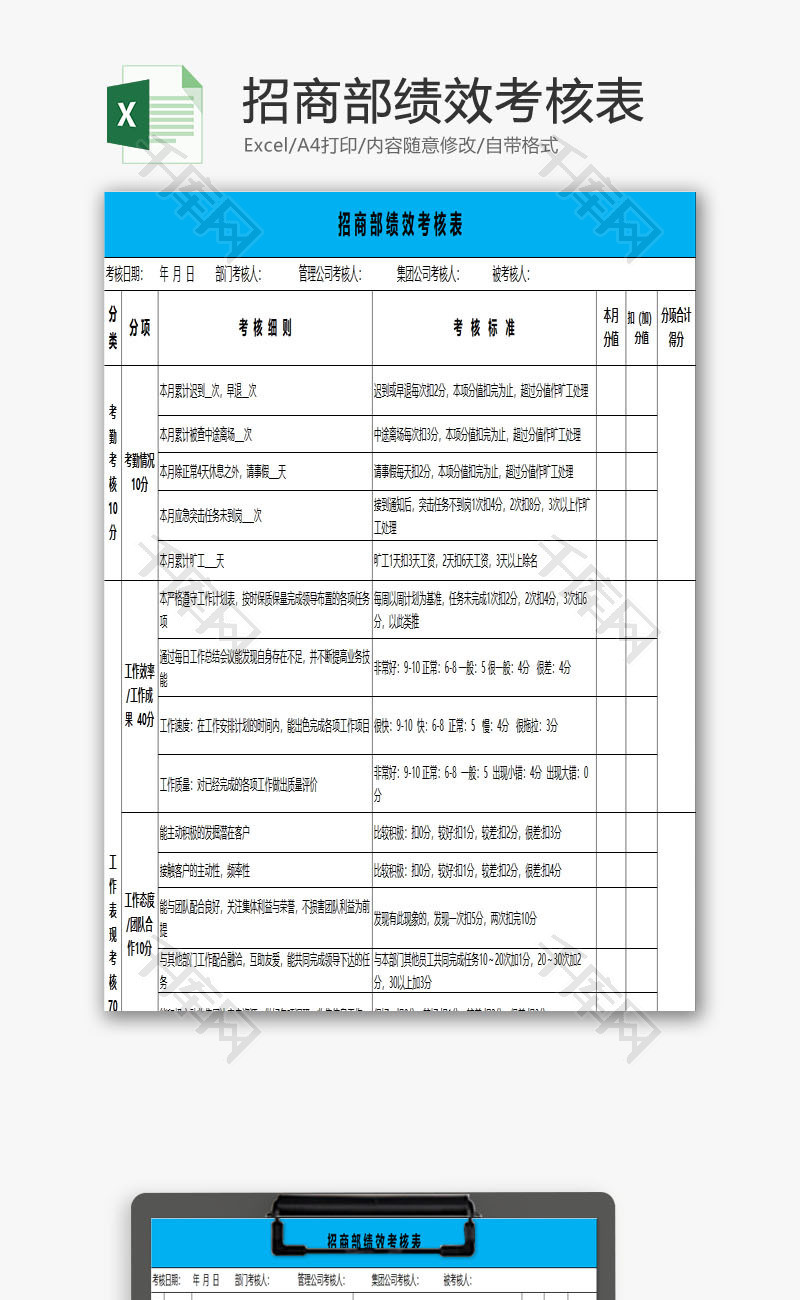 招商部绩效考核表EXCEL模板 千库网 excelID92566