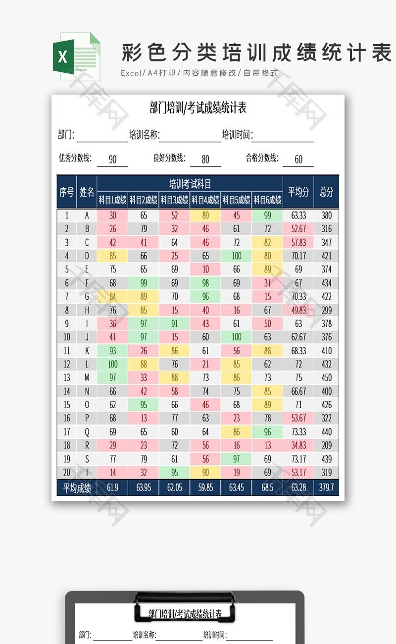 彩色分类培训成绩统计表EXCEL表模板 千库网 excelID113078