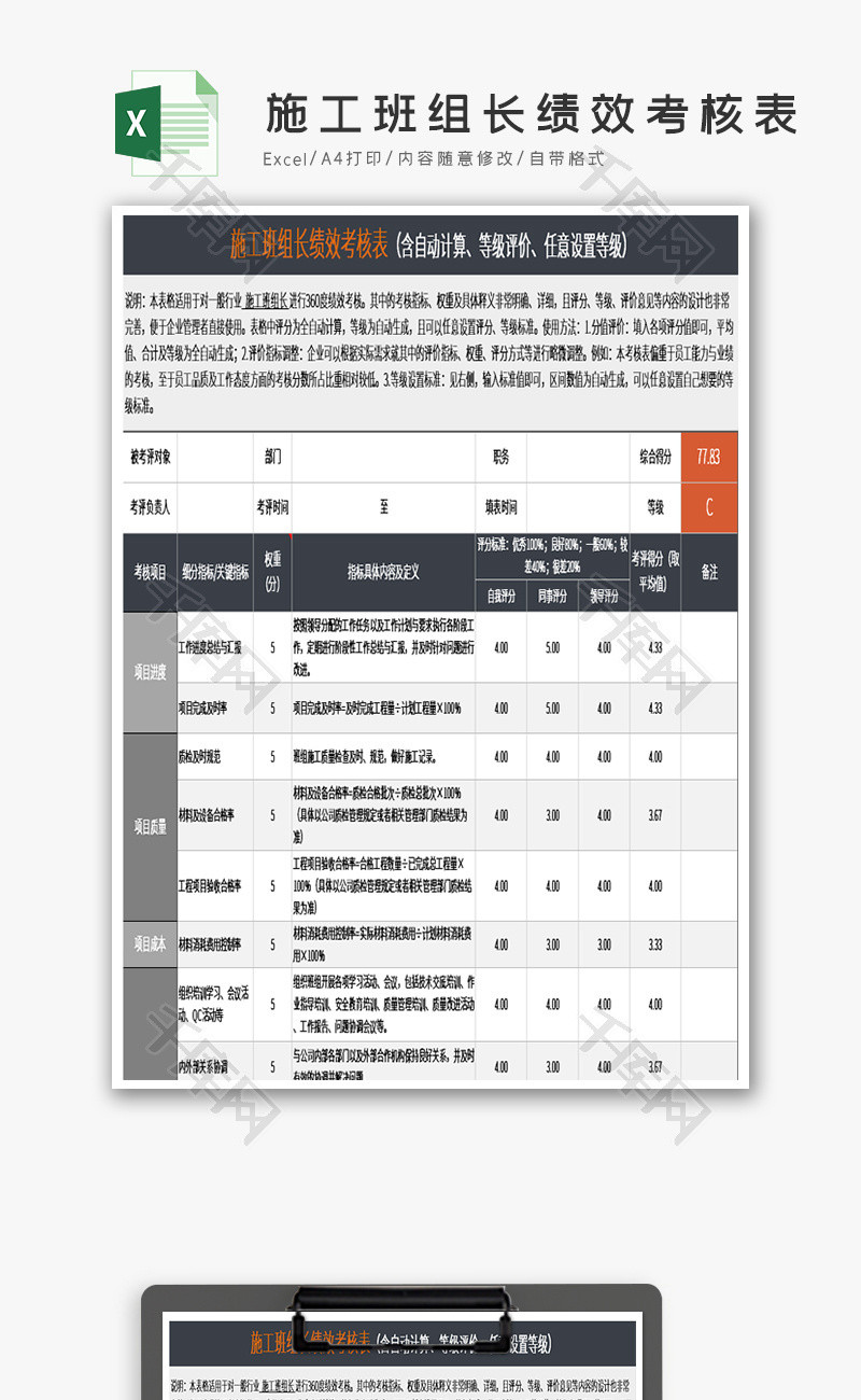 施工班组长绩效考核表Excel模板 千库网 excelID116703