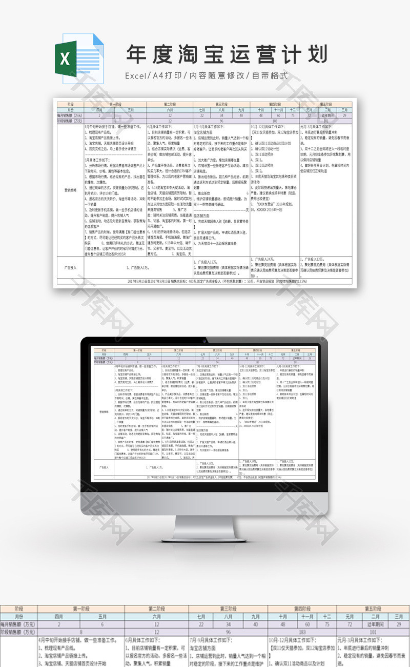 年度淘宝运营计划表格 千库网 excelID118729