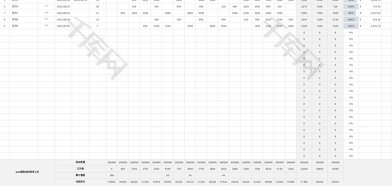 工地钢管扣件租赁核算表Excel模板 千库网 excelID153705