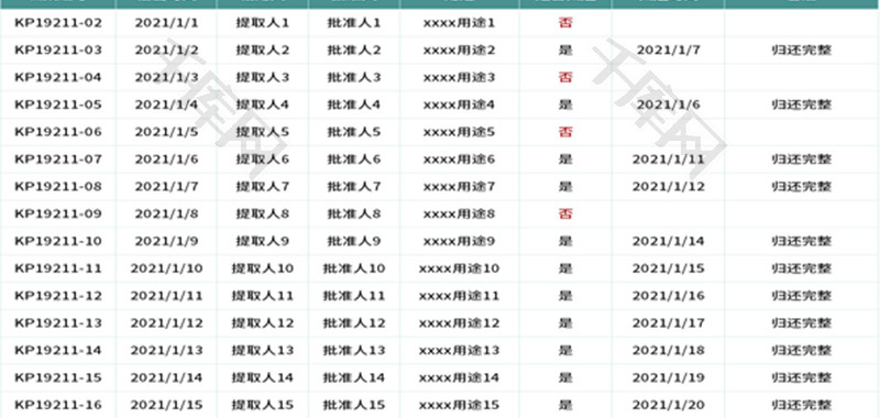 档案借出登记表Excel模板 千库网 excelID157647