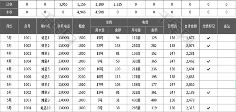 物业管理房租水电费统计表Excel模板 千库网 excelID167585