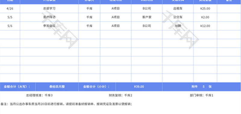 公事外出车费报销单Excel模板 千库网 excelID187589