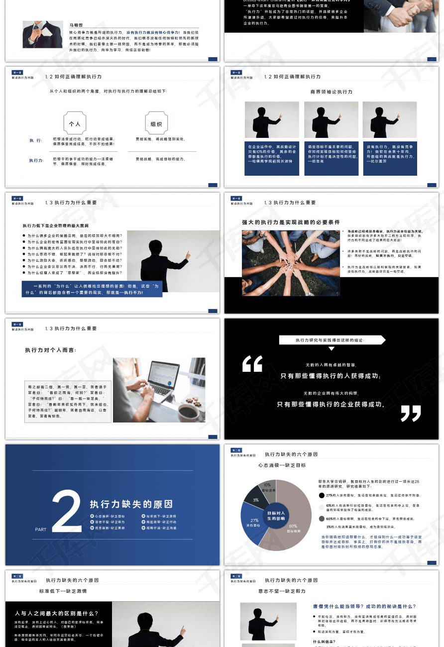蓝色打造卓越的执行力企业培训PPTppt模板免费下载 PPT模板 千库网