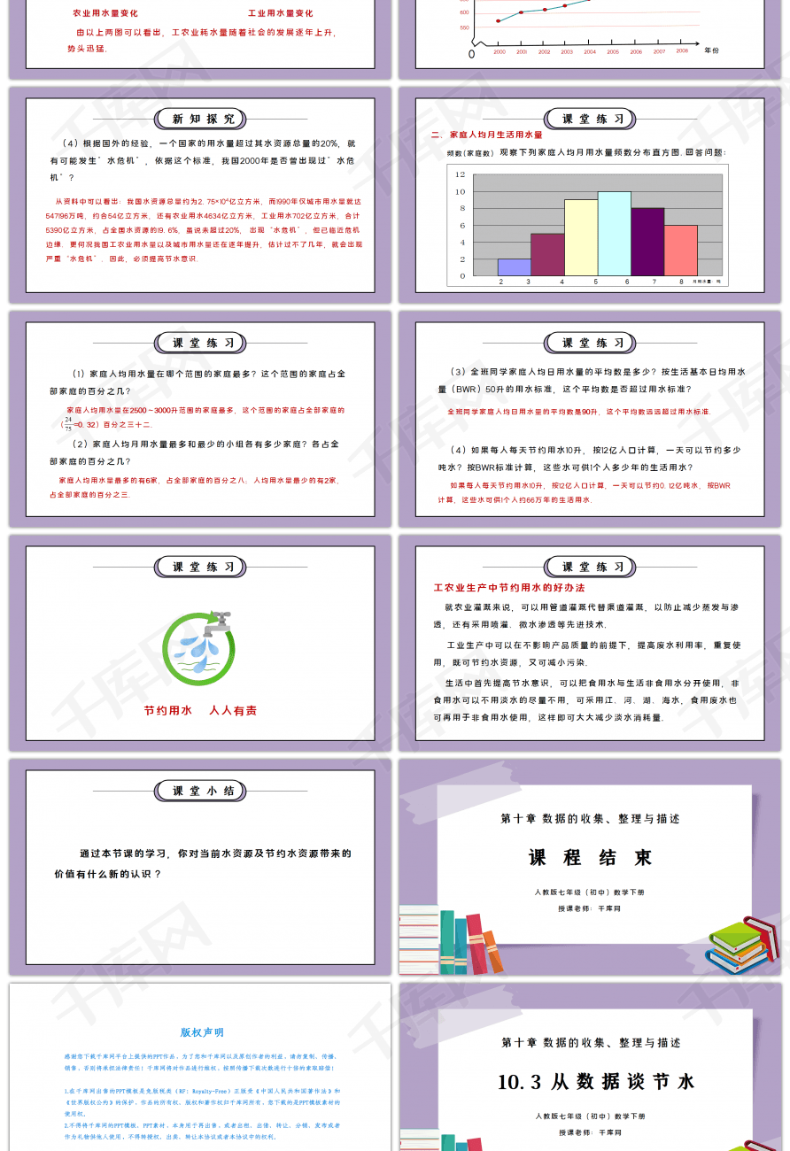 人教版七年级初中数学下册第十章数据的收集整理与描述 从数据谈节水PPT课件ppt模板免费下载 PPT模板 千库网