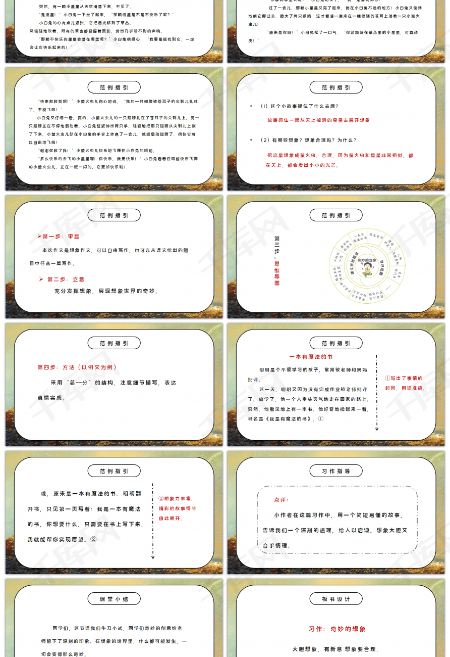 部编版三年级语文下册习作奇妙的想象PPT课件ppt模板免费下载 PPT模板 千库网