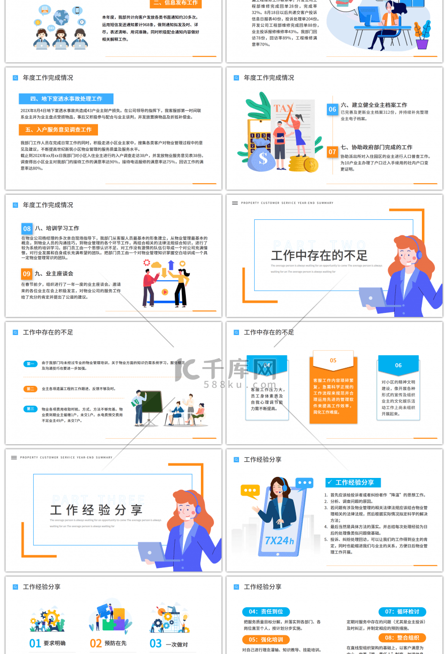 蓝色简约扁平物业行业客服年终总结PPT模ppt模板免费下载 PPT模板 千库网