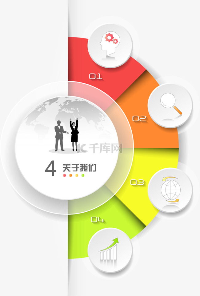 关于我们公司简介信息图表素材图片免费下载 千库网