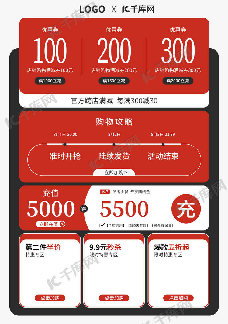 优惠券电商红色纯色详情页海报模板下载 千库网