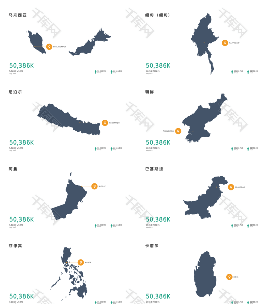 30套简约亚洲地图PPT图表合集ppt模板免费下载-PPT模板-千库网
