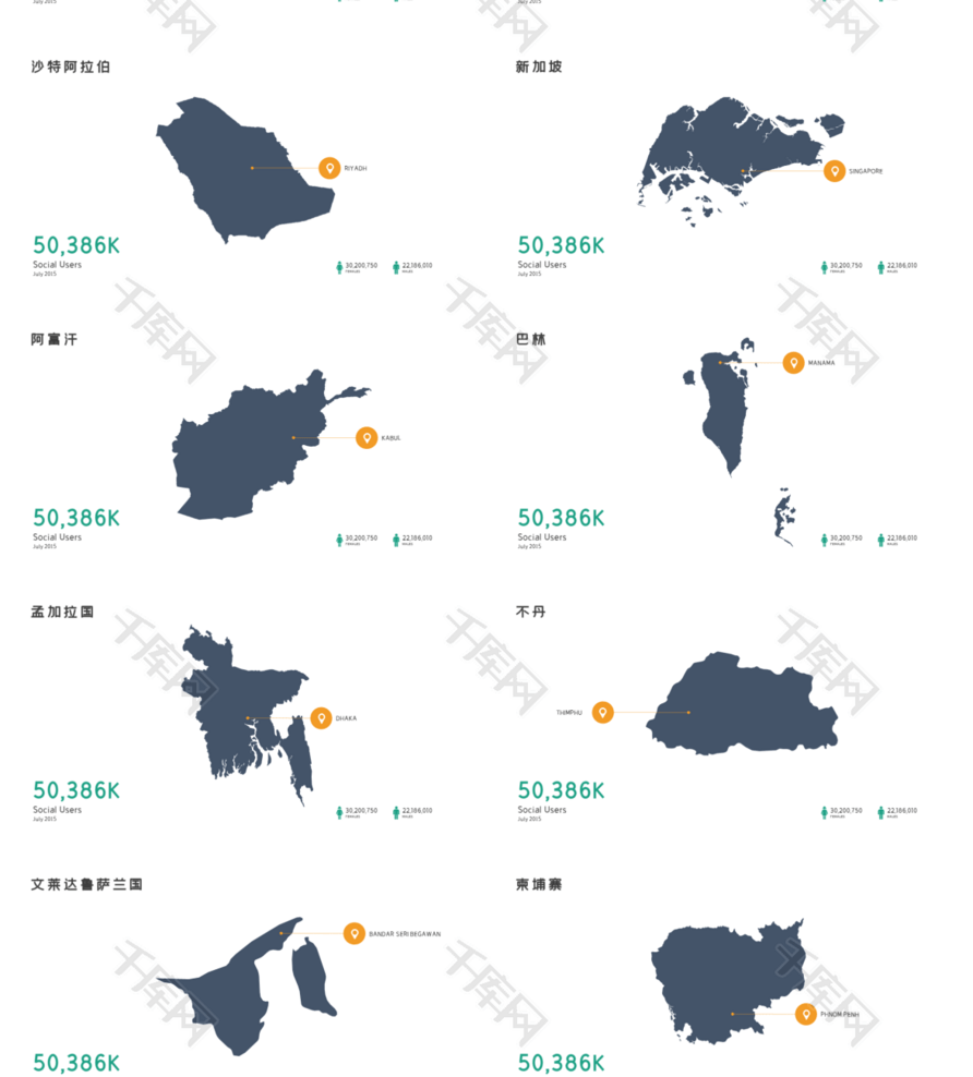 30套简约亚洲地图PPT图表合集ppt模板免费下载-PPT模板-千库网
