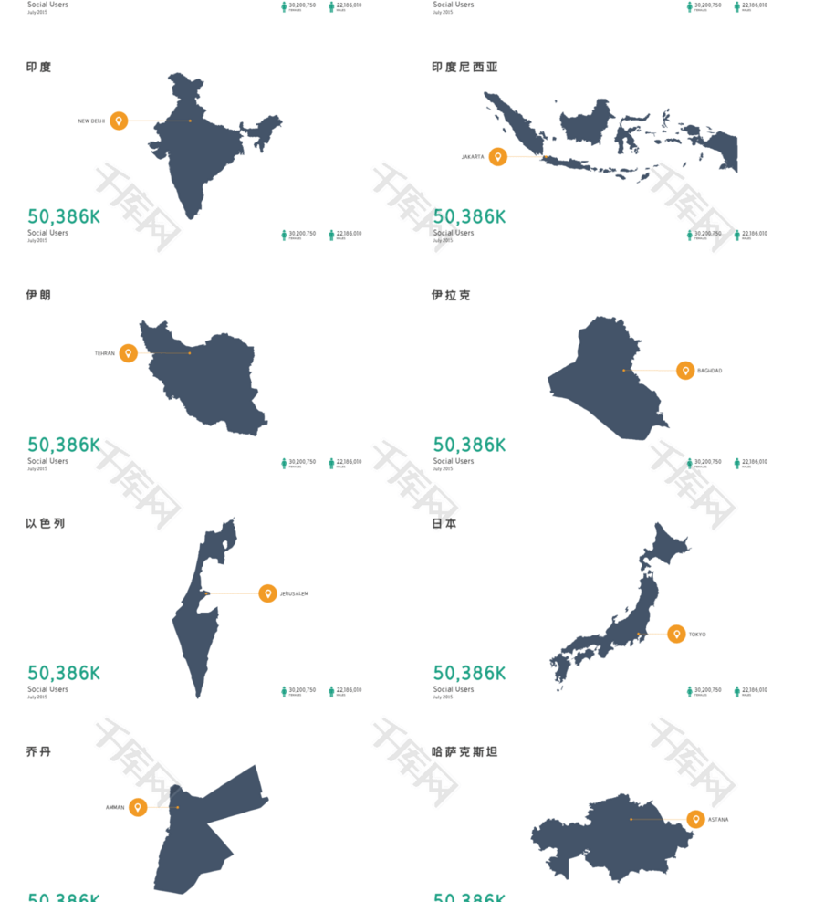 30套简约亚洲地图PPT图表合集ppt模板免费下载-PPT模板-千库网