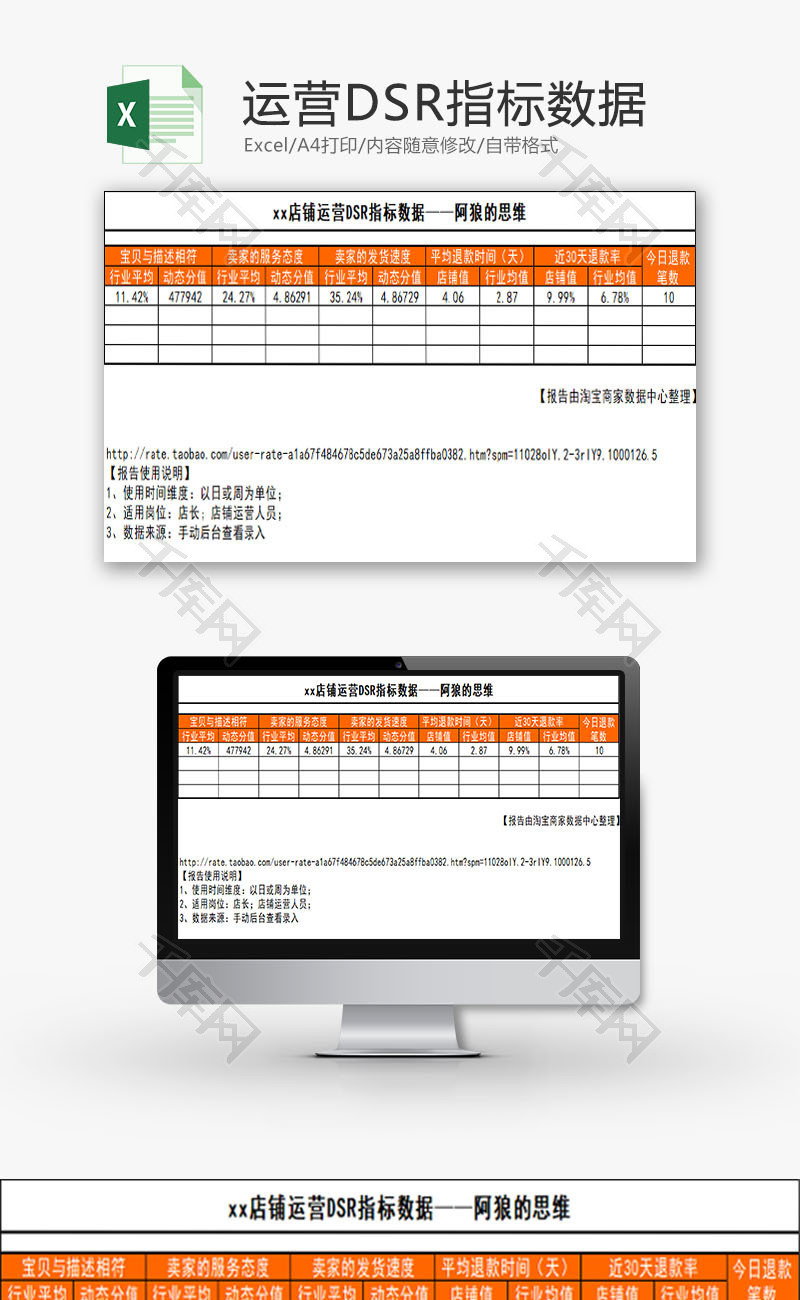 日常办公运营DSR指标数据Excel模板_千库网(excelID：88959)