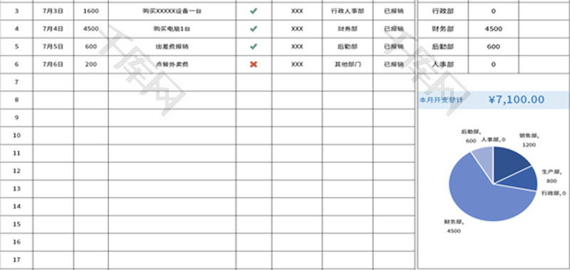 小公司日常开支明细表excel模板千库网excelid:149452