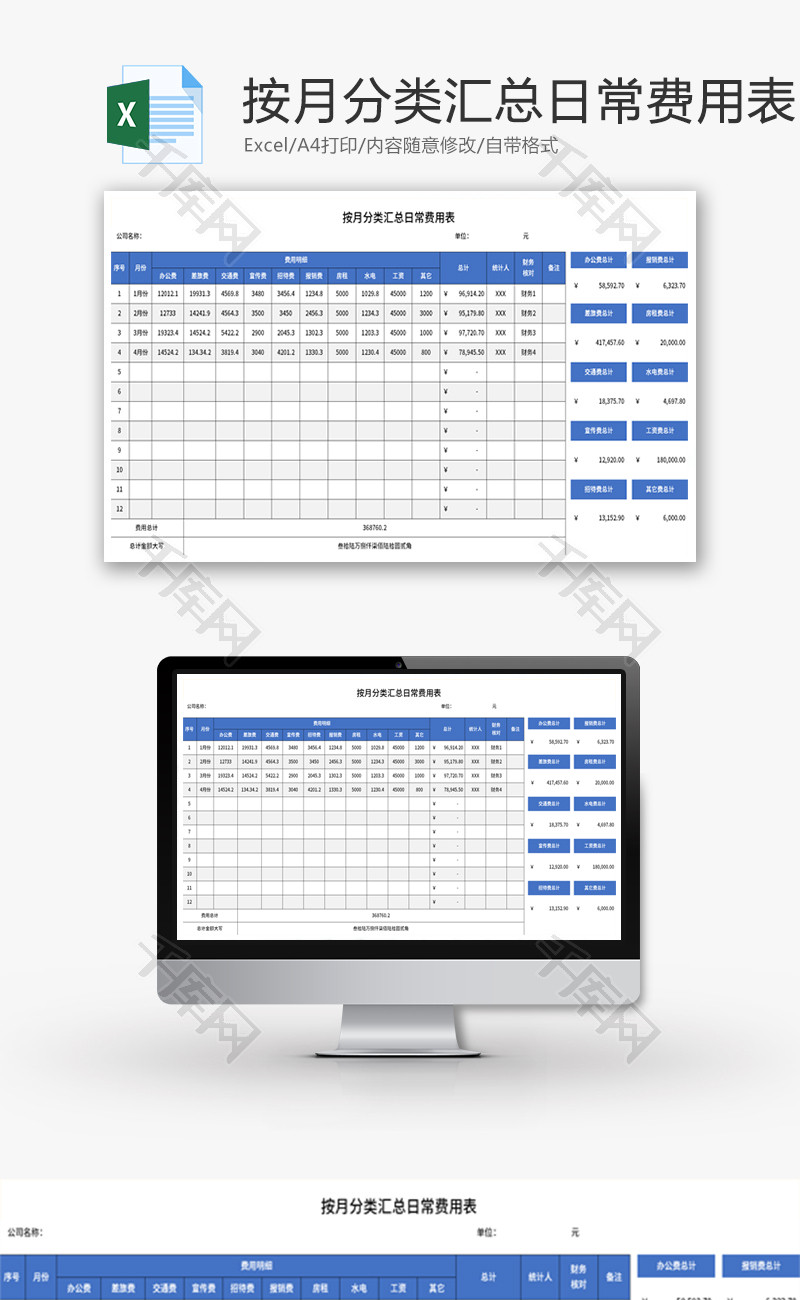 按月分类汇总日常费用表excel模板千库网excelid：168799 
