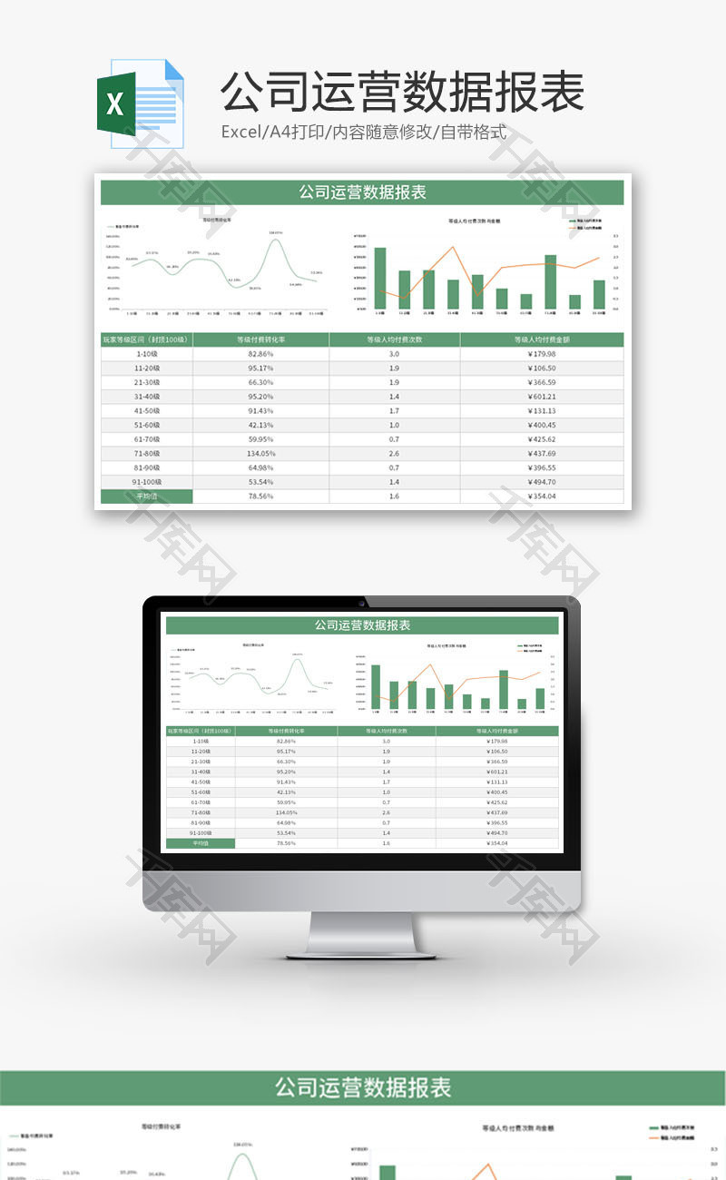 公司运营数据报表Excel模板-免费excel表格模板下载-千库网
