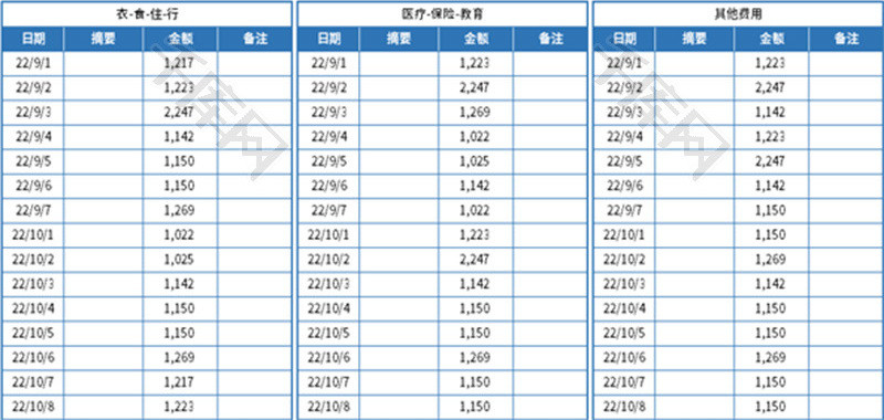 日常开支记账表excel模板 免费excel表格模板下载 千库网
