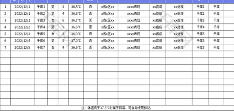 门诊登记表Excel模板-免费excel表格模板下载-千库网