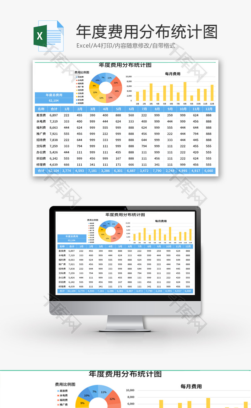 年度费用分布统计图Excel模板_千库网(excelID：185073)