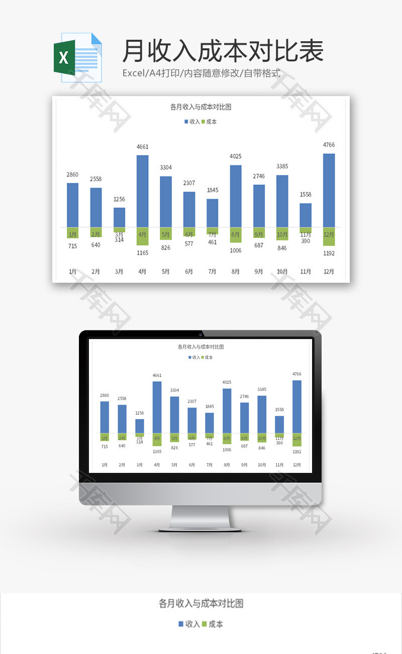 月收入成本对比表Excel模板_千库网(excelID：187083)