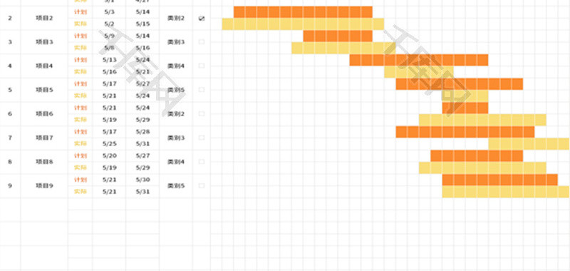 项目计划表excel模板 免费excel表格模板下载 千库网