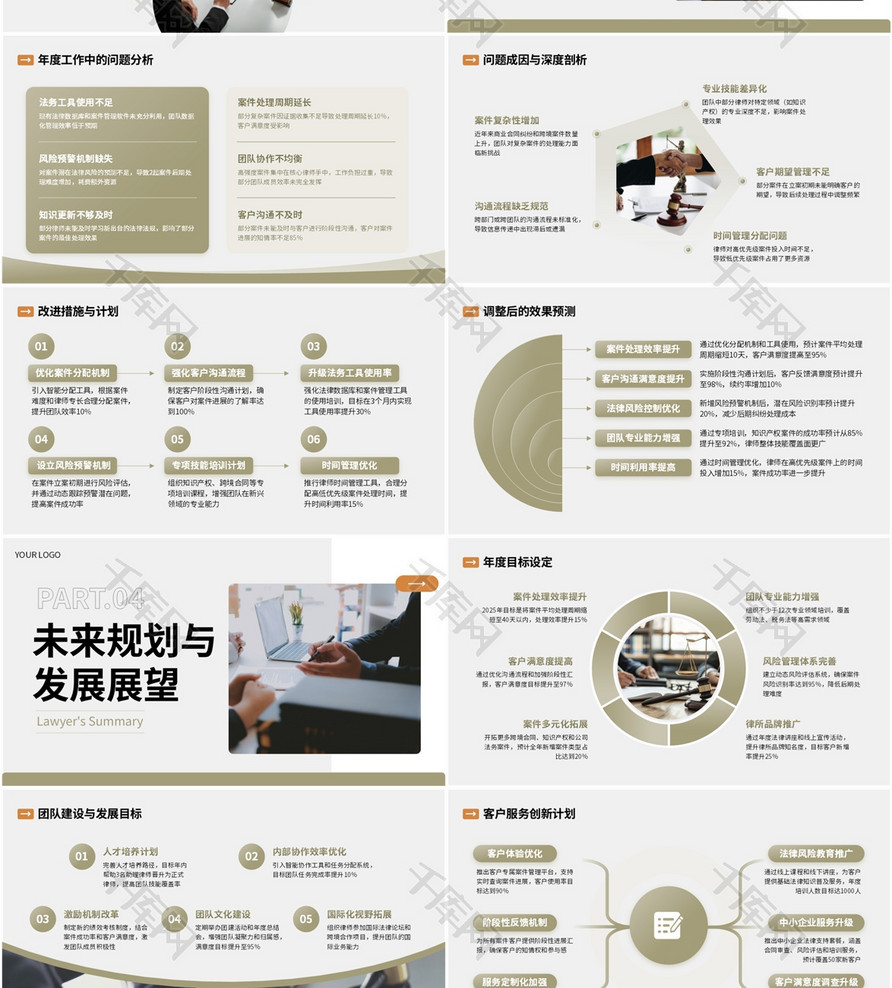 绿色简约律师行业年终总结PPT-免费PPT模板下载-千库网
