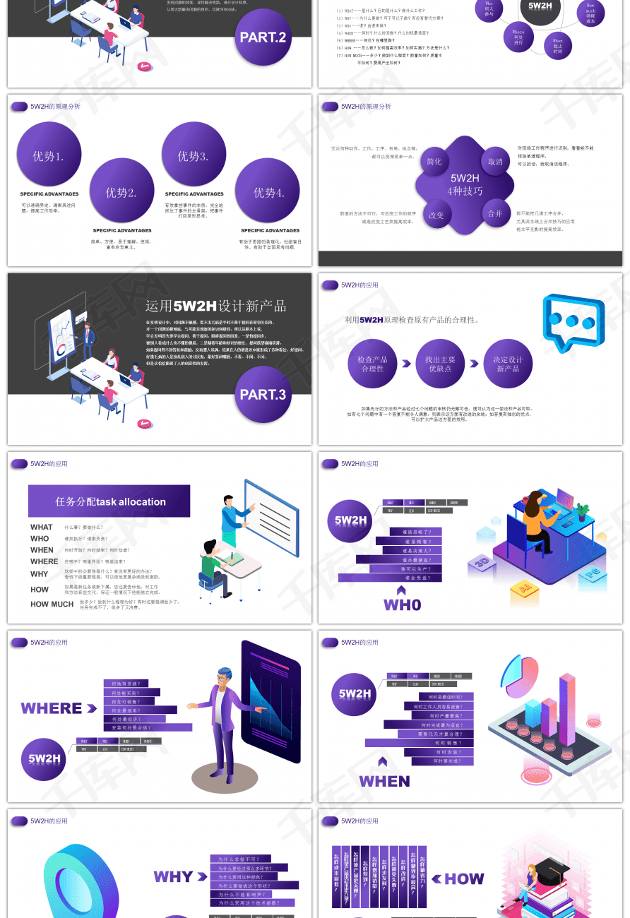 2.5D紫色5W2H工作分析法及运用讲解ppt模板免费下载-PPT模板-千库网
