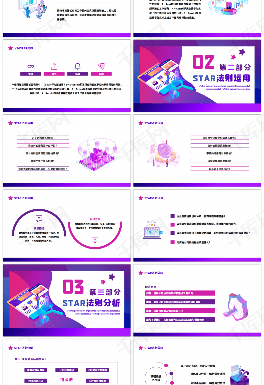 紫色简约STAR法则提炼成功经验PPTppt模板免费下载-PPT模板-千库网
