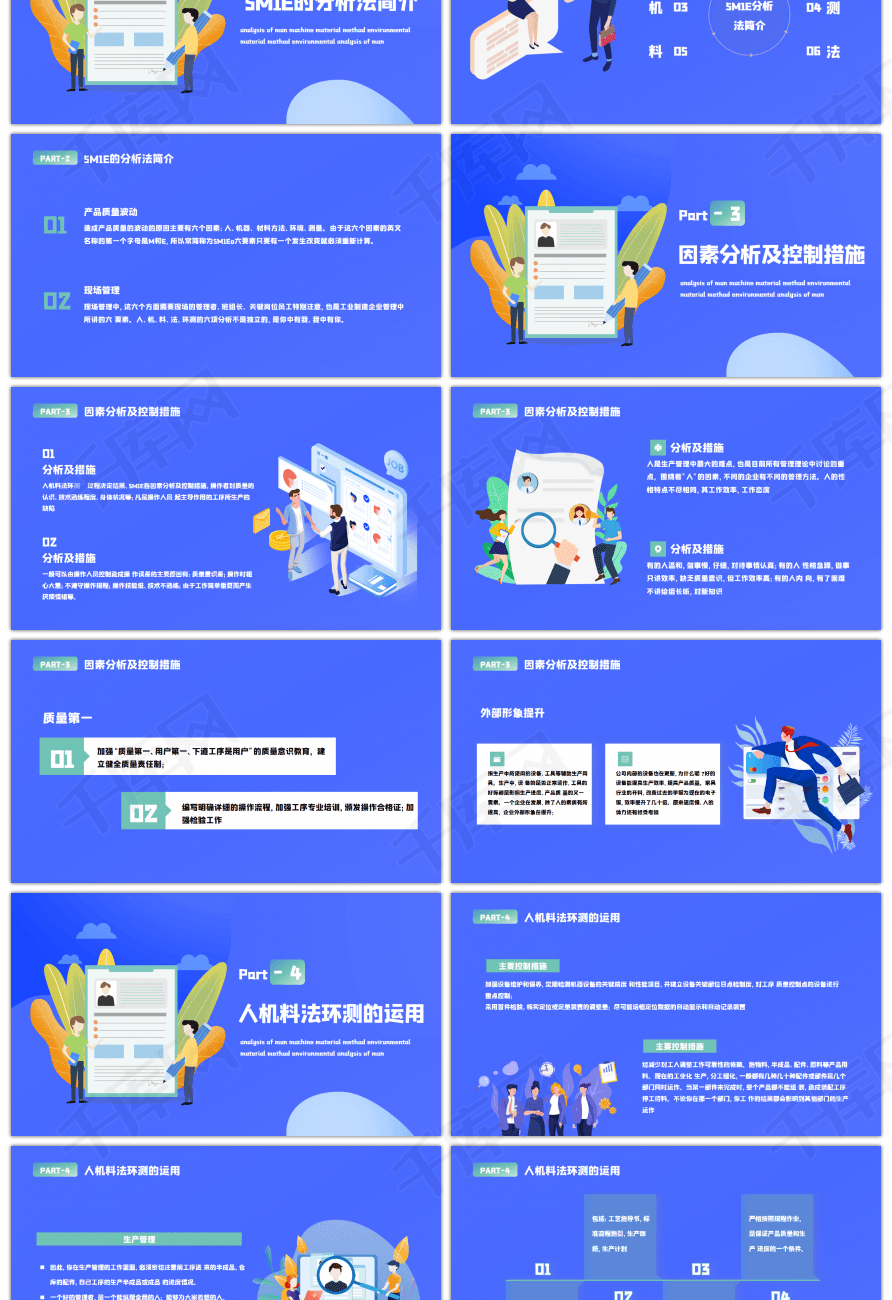 蓝色简约人机料法环测5M1E分析法PPTppt模板免费下载-PPT模板-千库网