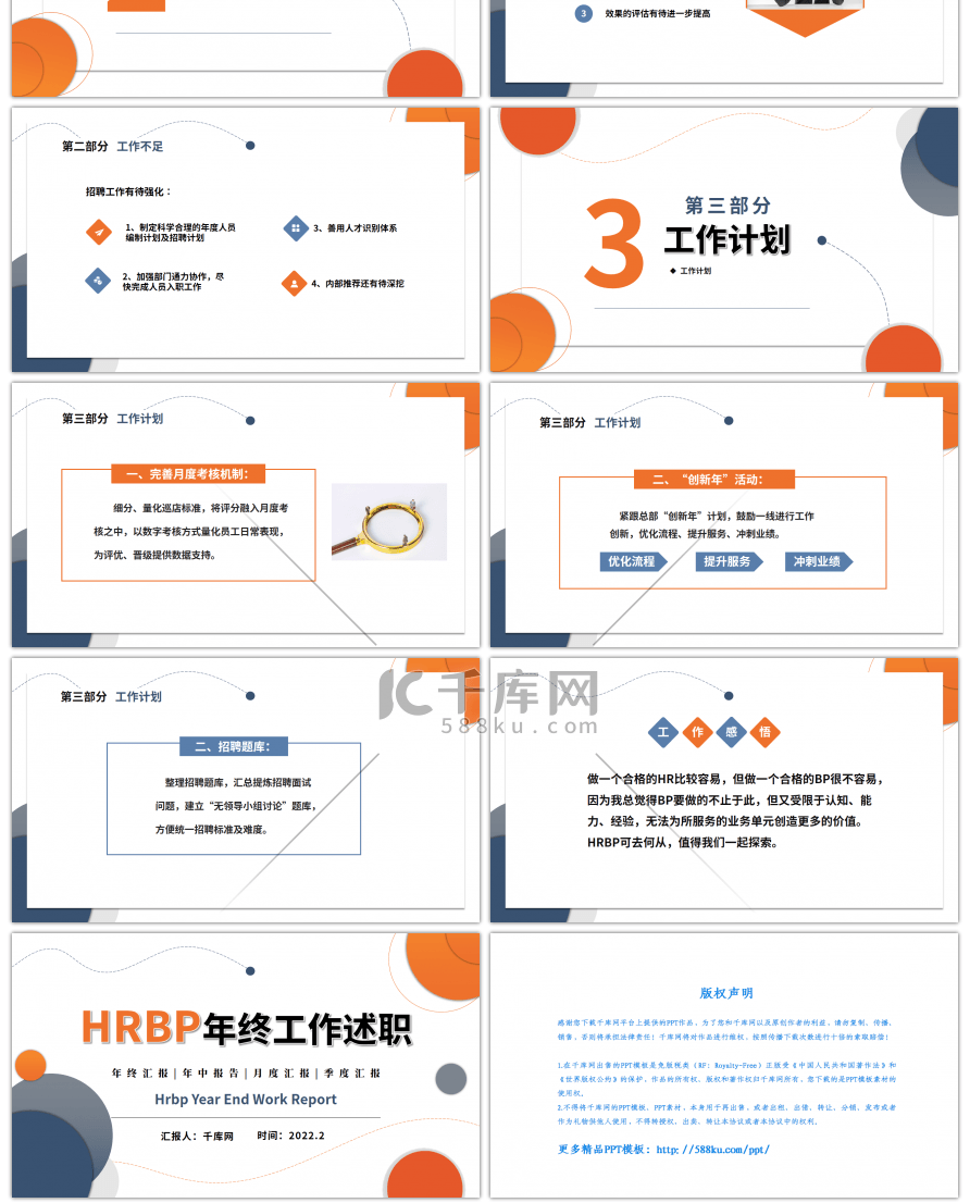 简约hrbp年终工作述职报告PPT-免费PPT模板下载-千库网
