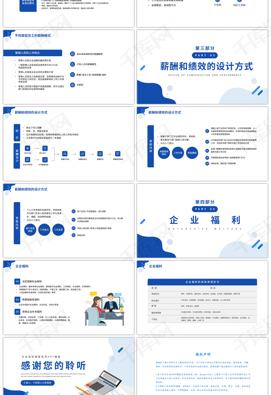 蓝色薪酬福利管理培训课件pptppt模板免费下载 Ppt模板 千库网