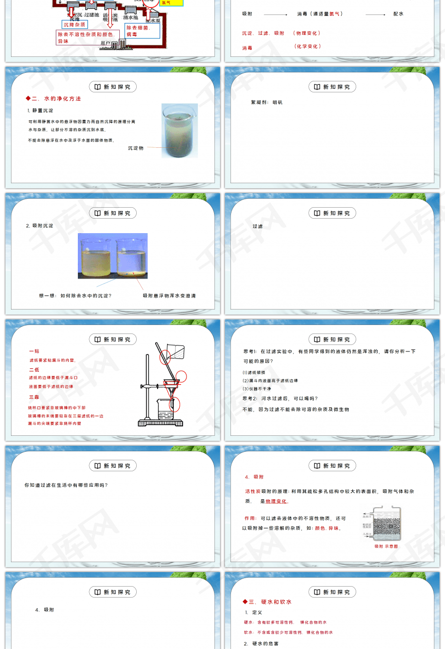 人教版九年级化学第四单元《自然界的水-水的净化》PPT课件ppt模板免费下载-PPT模板-千库网