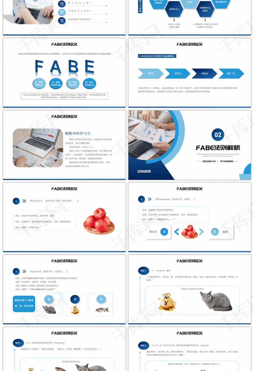 蓝色大气商务FABE销售法与应用PPTppt模板免费下载-PPT模板-千库网