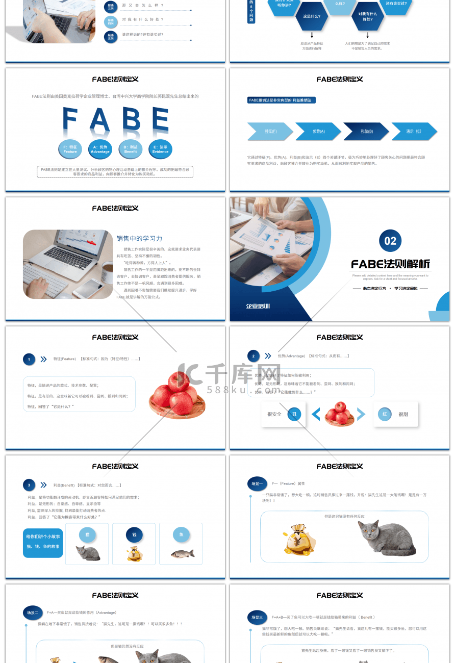 蓝色大气商务FABE销售法与应用PPT-免费PPT模板下载-千库网