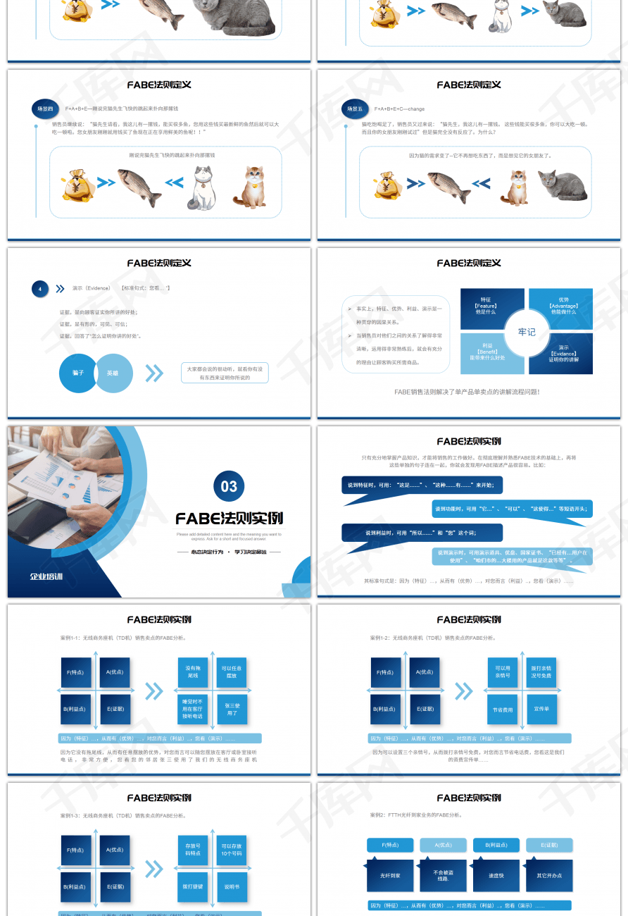 蓝色大气商务FABE销售法与应用PPTppt模板免费下载-PPT模板-千库网