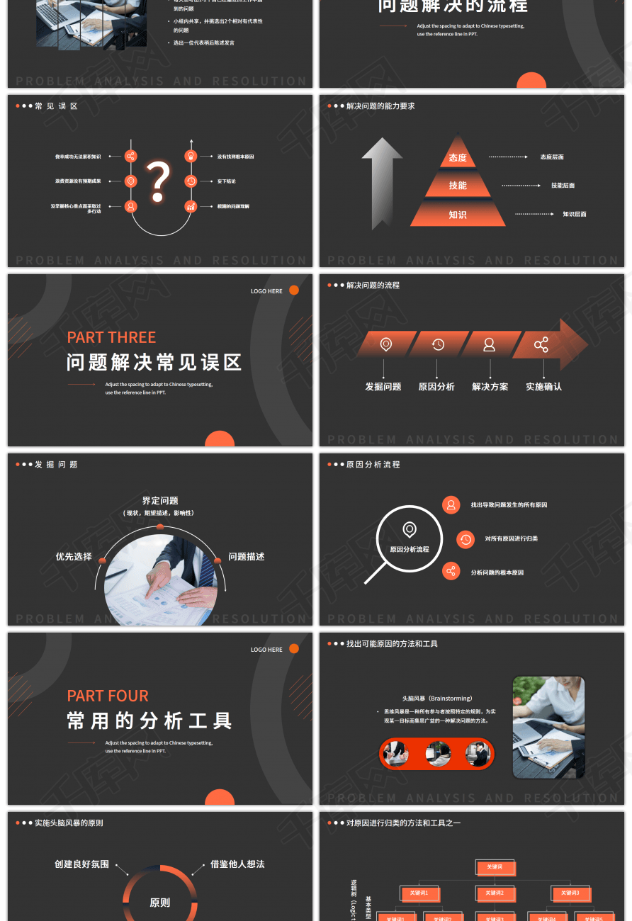 黑色简约3d小人问题分析与解决pptppt模板免费下载 Ppt模板 千库网 