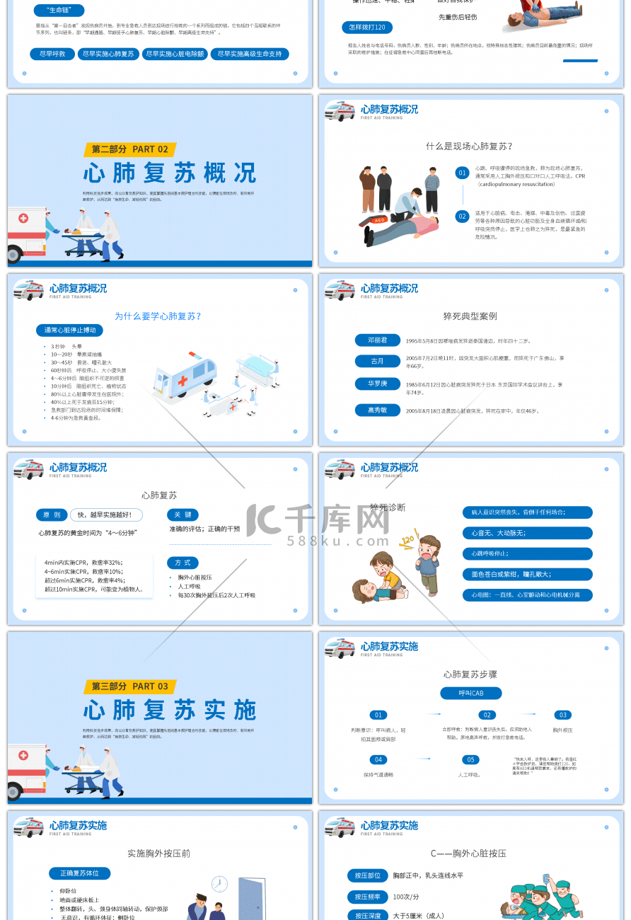 蓝色扁平aid急救医疗知识培训PPT-免费PPT模板下载-千库网