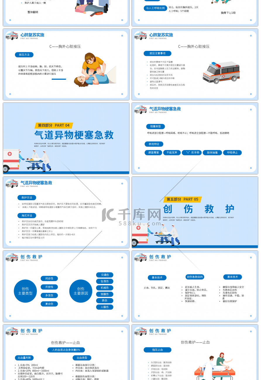 蓝色扁平aid急救医疗知识培训PPT-免费PPT模板下载-千库网