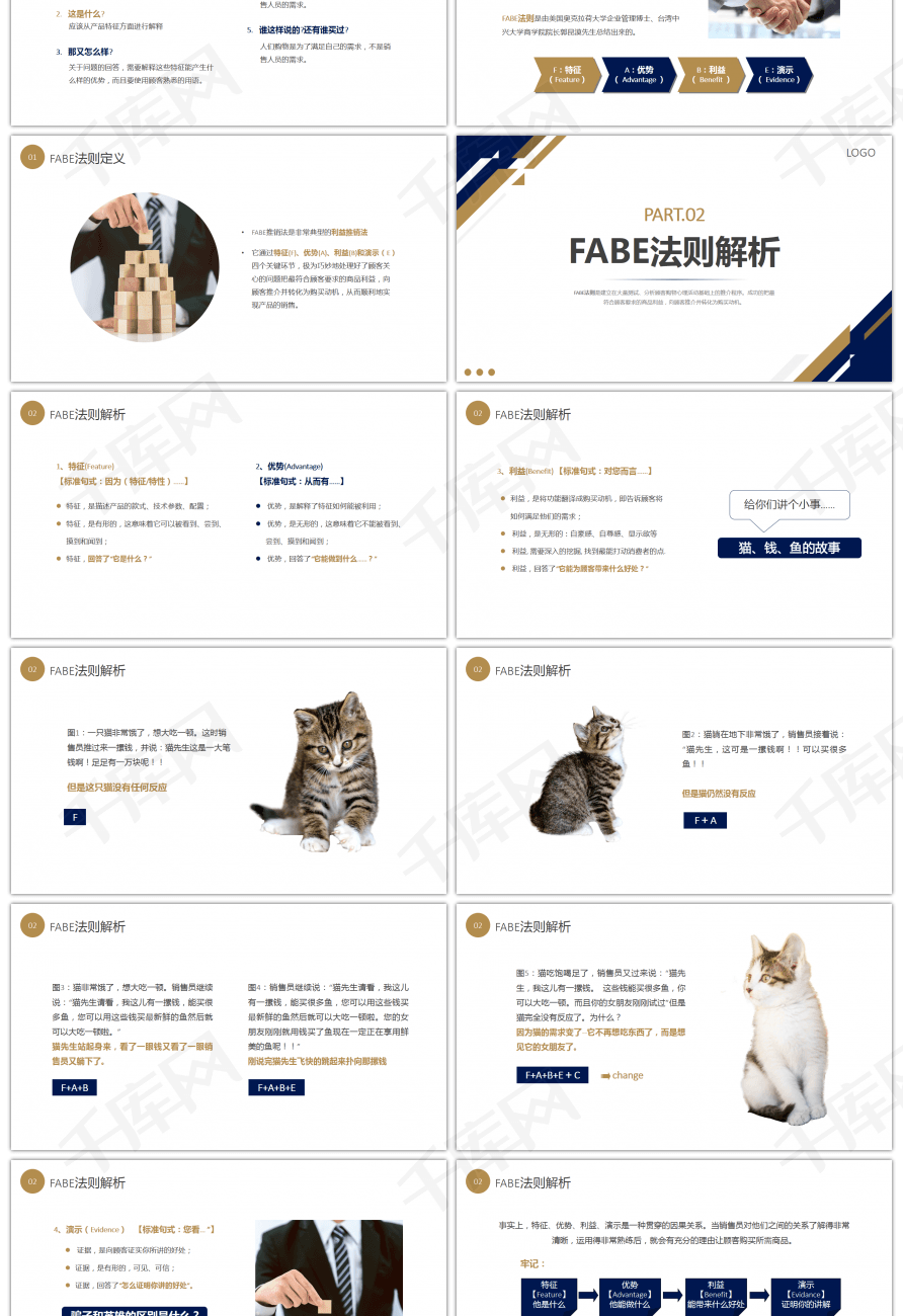 棕色蓝色FABE销售法培训PPTppt模板免费下载-PPT模板-千库网