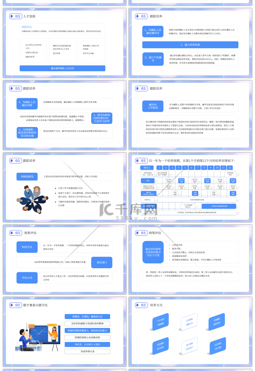 蓝色创意人才梯队建设与人才培养PPT-免费PPT模板下载-千库网
