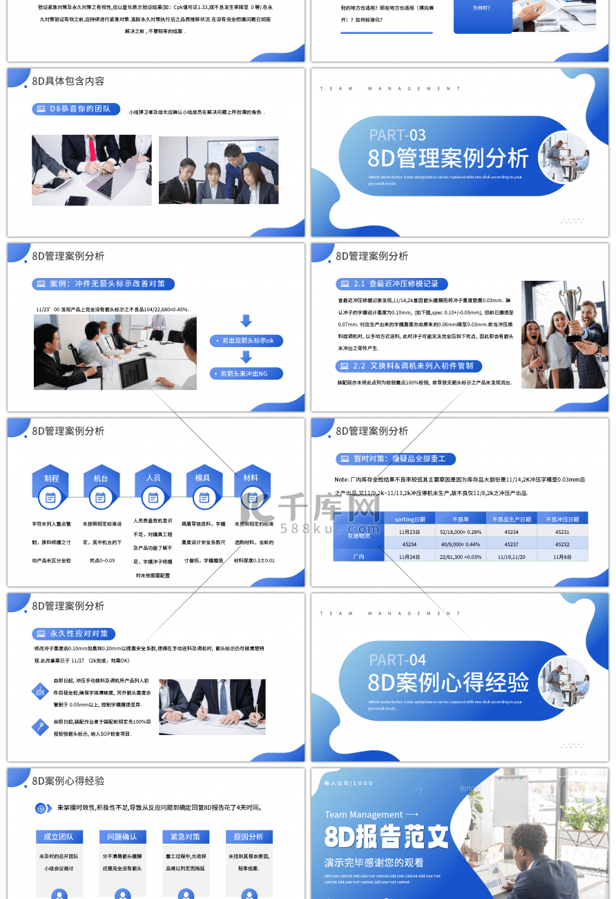 蓝色渐变商务企业8D报告以及案例分析PP-免费PPT模板下载-千库网