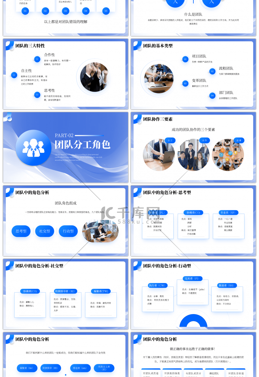蓝色创意团队分工与协作员工培训PPT-免费PPT模板下载-千库网