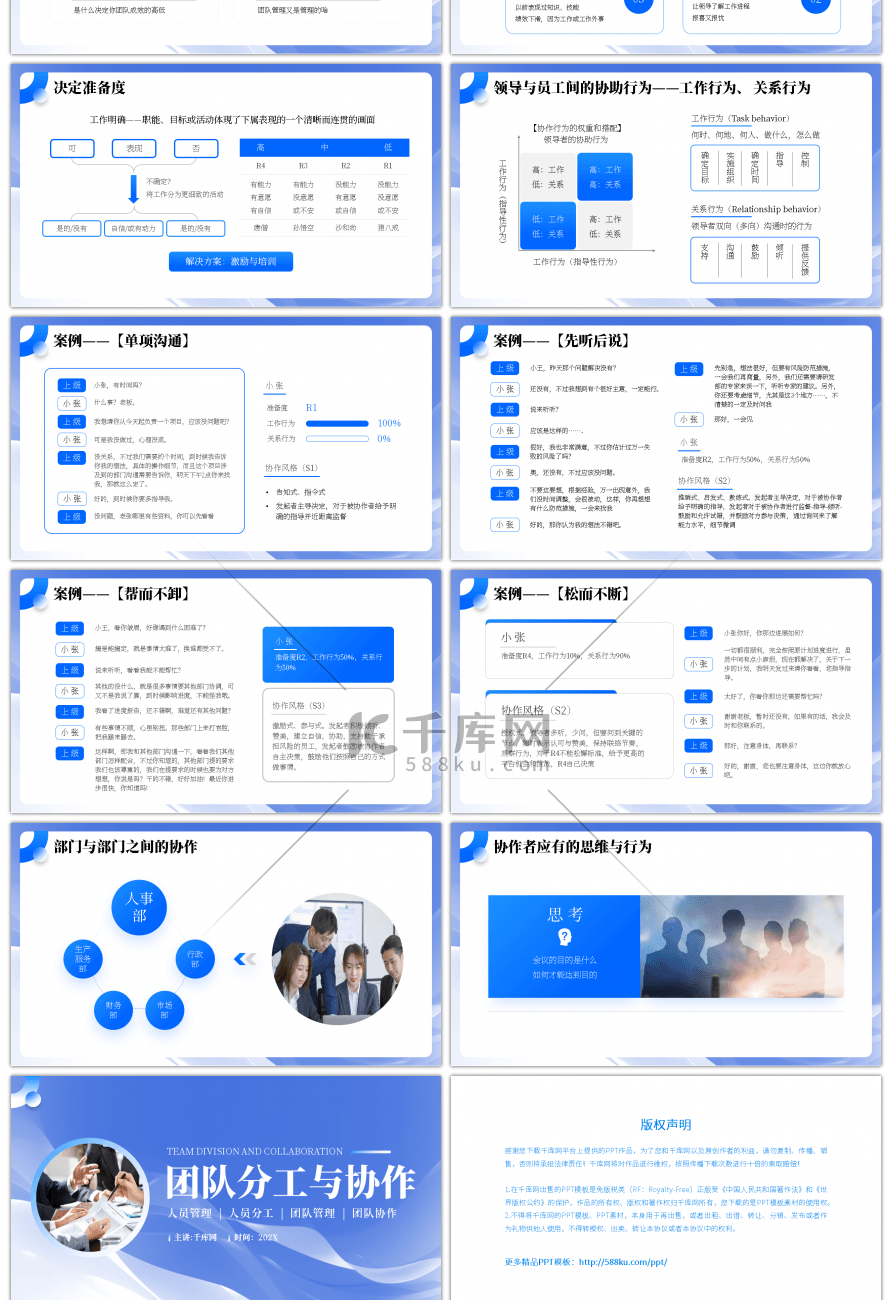 蓝色创意团队分工与协作员工培训PPT-免费PPT模板下载-千库网
