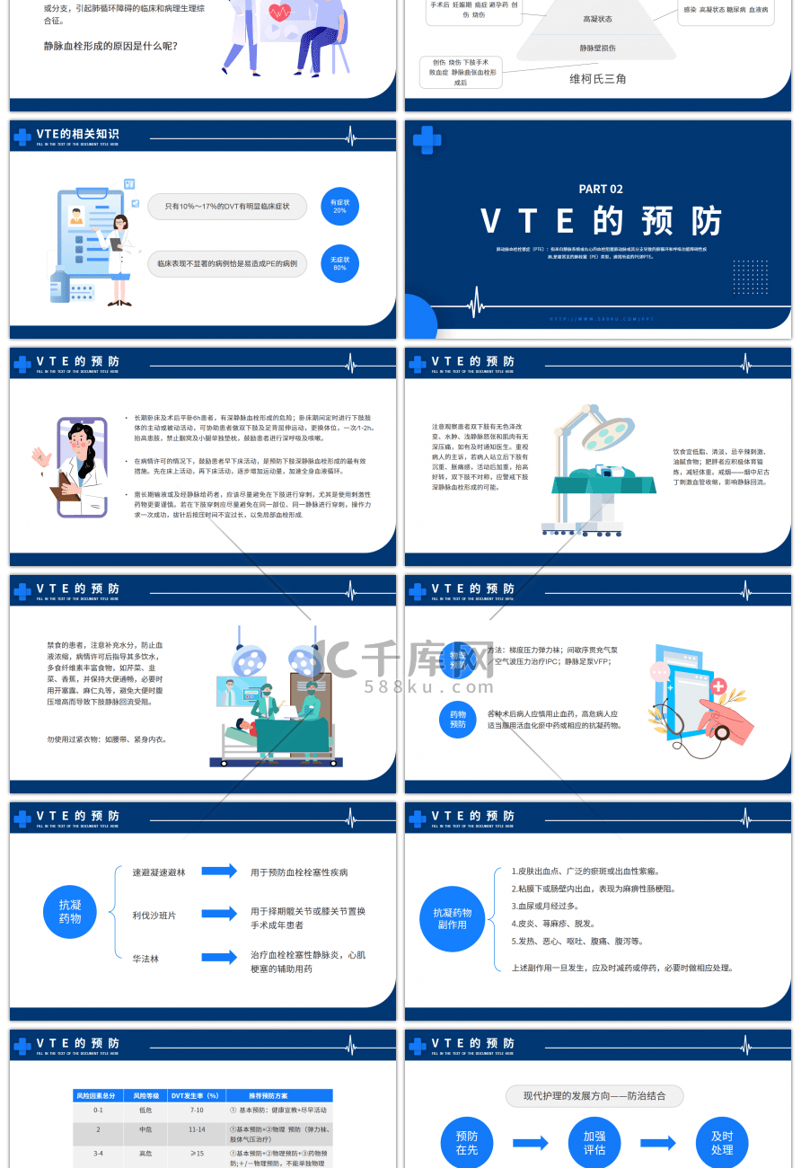 蓝色VTE的预防和护理知识PPT-免费PPT模板下载-千库网